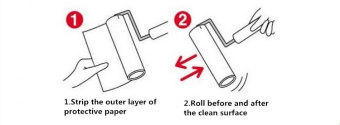Pollution Free PCB Cleanroom Sticky Roller Easy Using With Handle