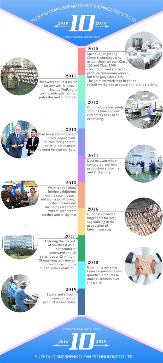 20mm X 50m Microfiber Cleanroom Wiper Roll Eco - Friendly And Lint Free ...